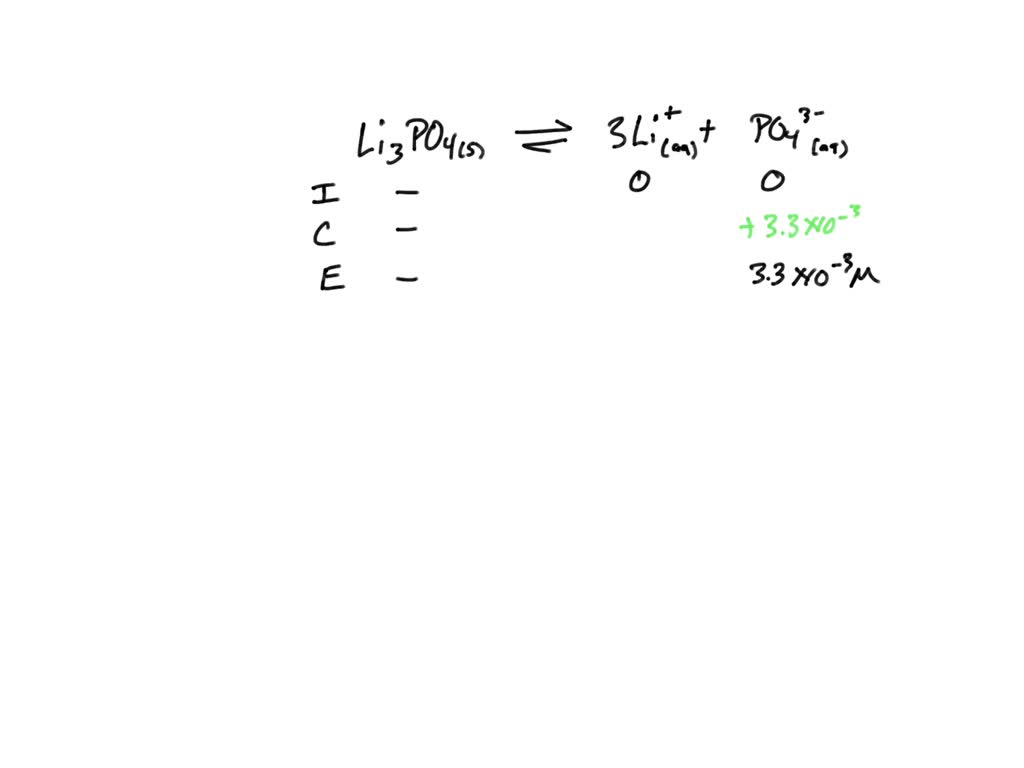 SOLVED: Calculate the Ksp for Li3PO4 if at equilibrium the ...