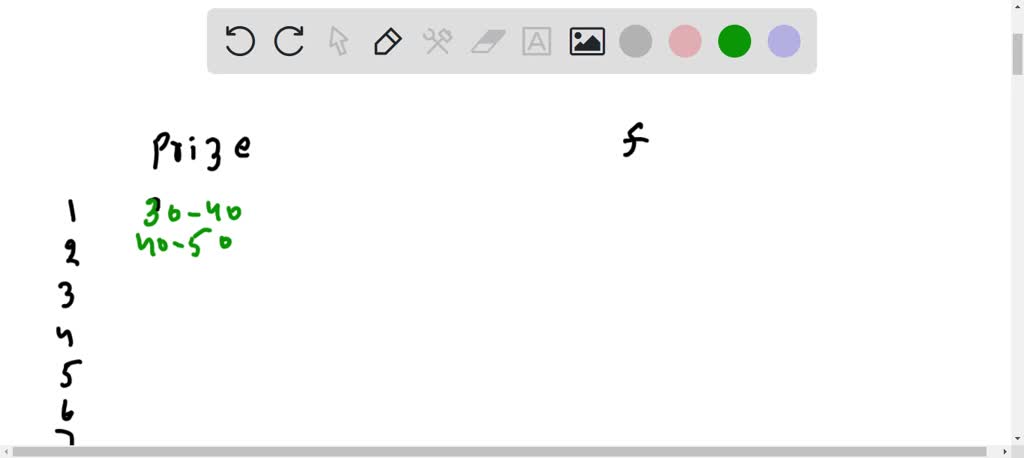 Solved A Construct A Frequency Distribution Using A Class Width Of 0284