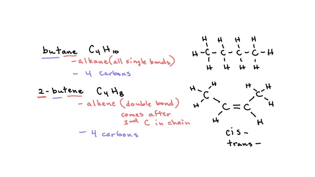 SOLVED: Draw the structures of butane and 2-butene. Explain why there are no cis/trans isomers ...