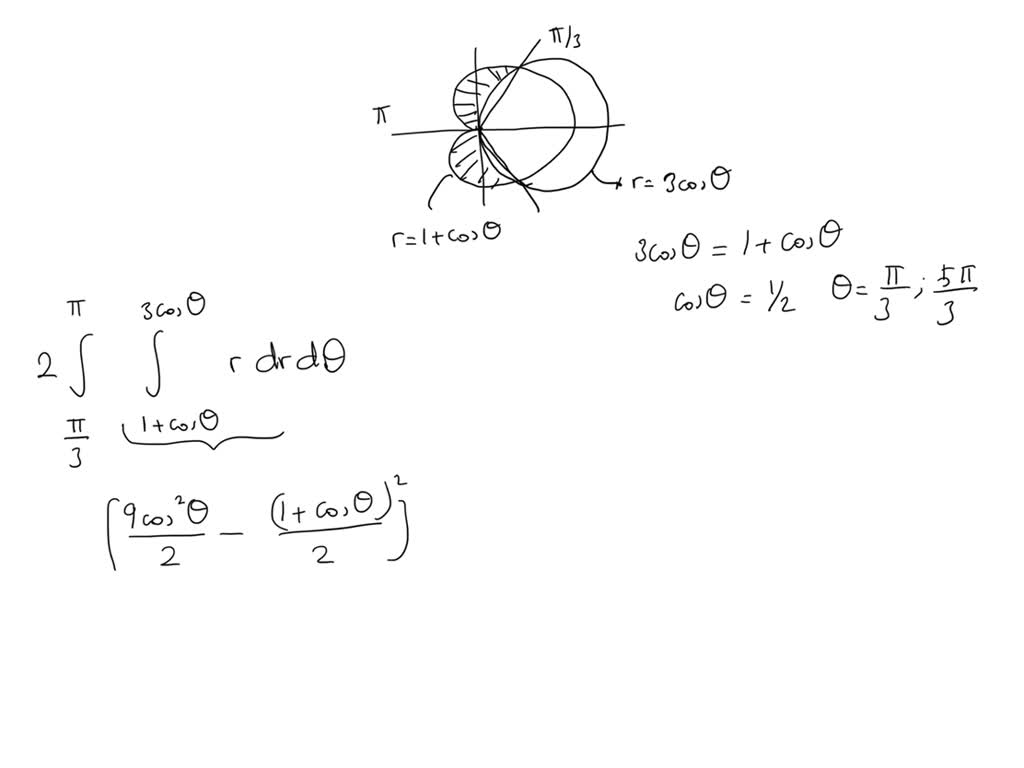 VIDEO solution: 2. Set - up the definite integral that represents the ...