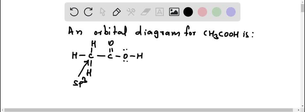 SOLVED: draw an orbital diagram for CH3COOH