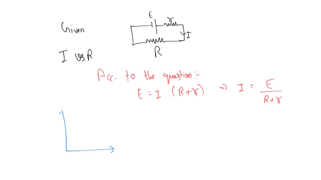 SOLVED: "Plot a graph showing the variation of current ‘I’ versus ...