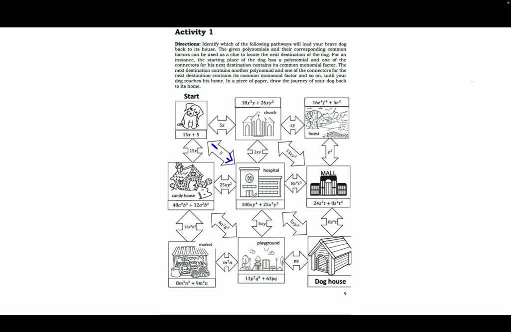 SOLVED: Text: 'Pano po ito?? Patulong po:(( Activity 1 Directions ...