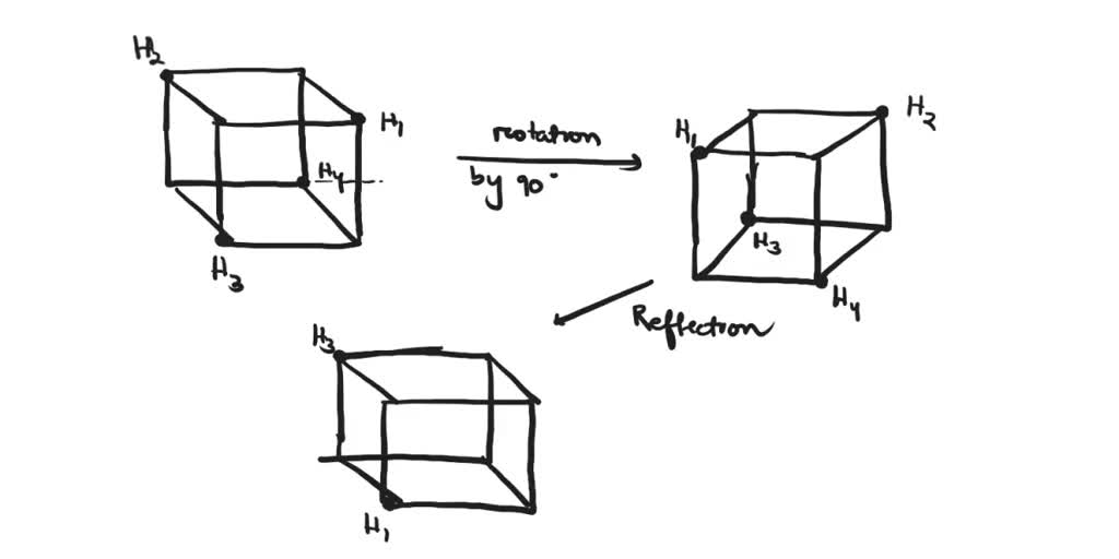 SOLVED: Explain why methane doesn’t have a C4 axis of rotation, but ...