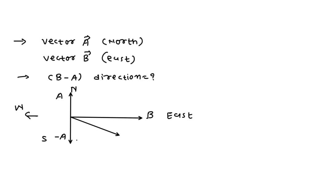 SOLVED: Vector A points north and vector B points east. If we subtract ...