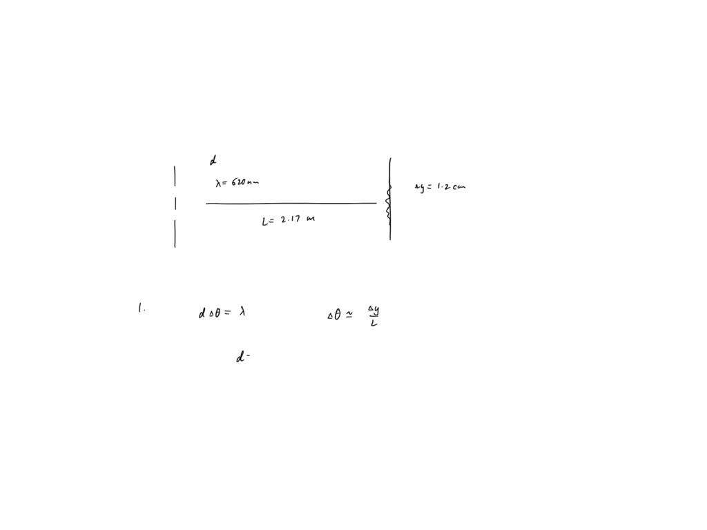 SOLVED: A set of narrow vertical slits is located a distance D from a ...