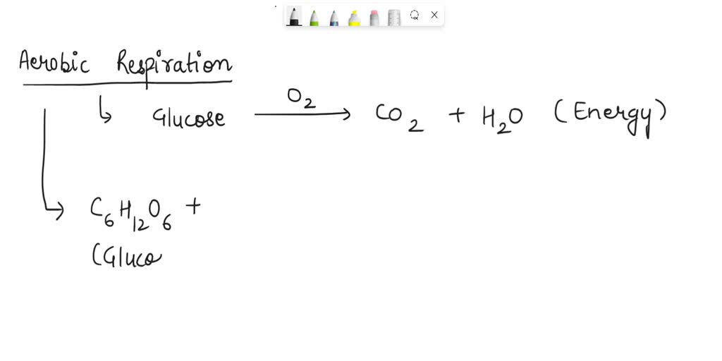 SOLVED: When the breakdown of glucose occurs with the use of oxygen ...