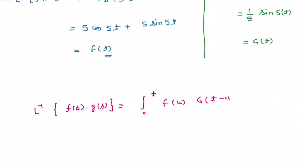 SOLVED: Find the inverse Lap luce transform of by completing the square +25+4 marks) Determine ...