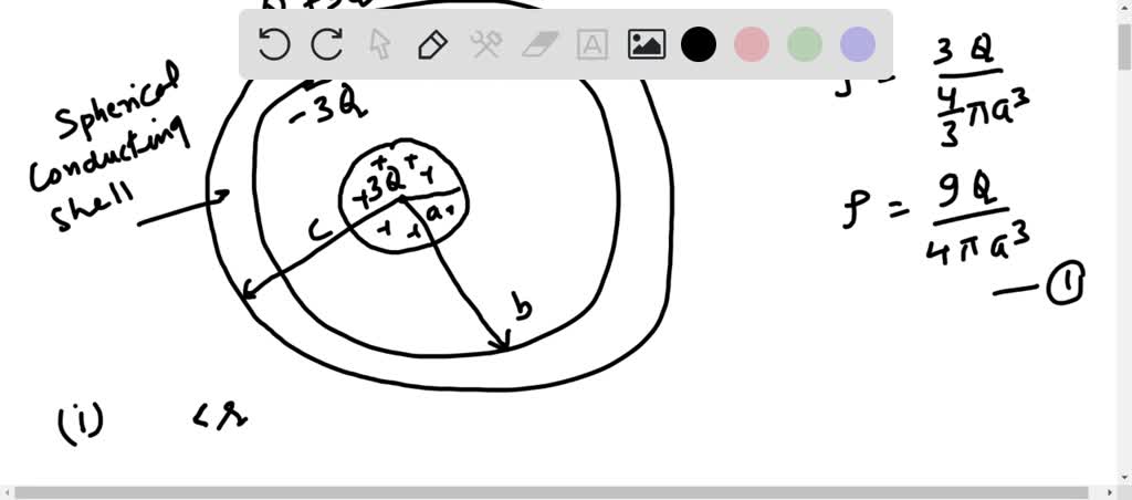 SOLVED: A solid insulating sphere of radius a carries a net positive charge 3Q, uniformly ...