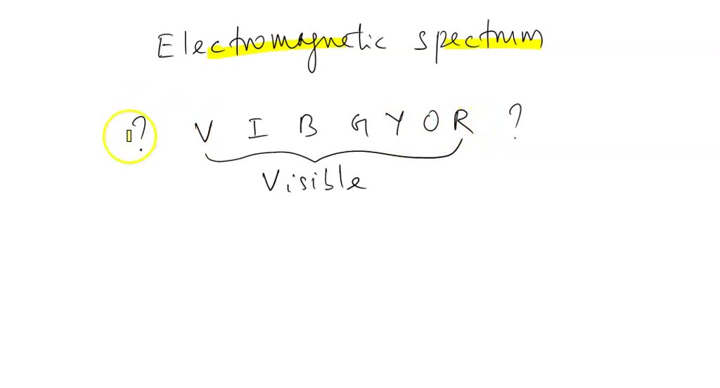 Electromagnetic Spectrum Light Webquest Answer Key | Shelly Lighting
