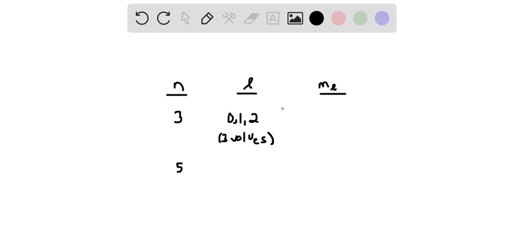 Solved How Many Possible Values For L Angular Momentum Quantum Number And Ml Magnetic