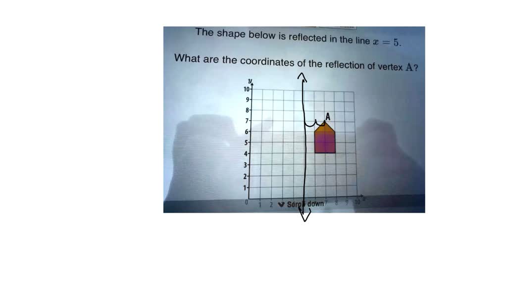 SOLVED: The shape below is reflected in the line I. What are the ...
