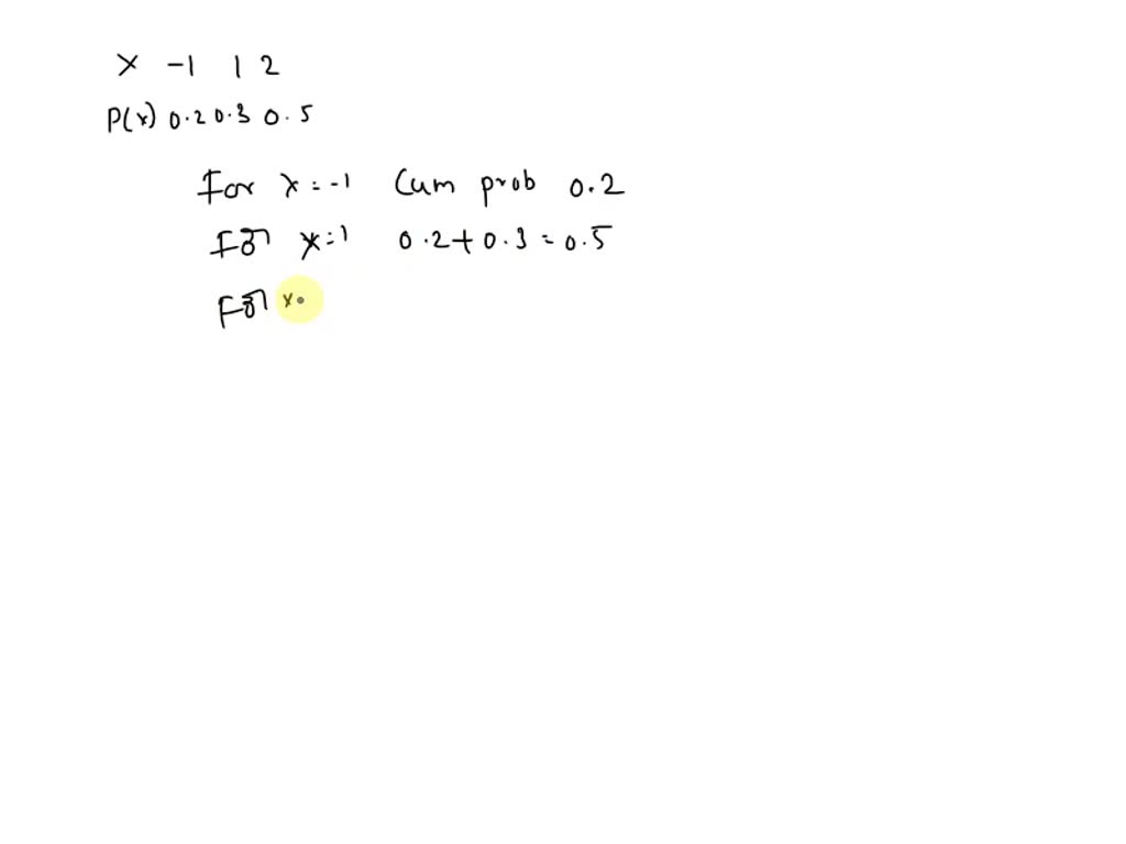 Solved Question 1 Find The Mgf Of A Discrete Random Variable With Pmf 1 2 P X 0 22 03 0 2 03