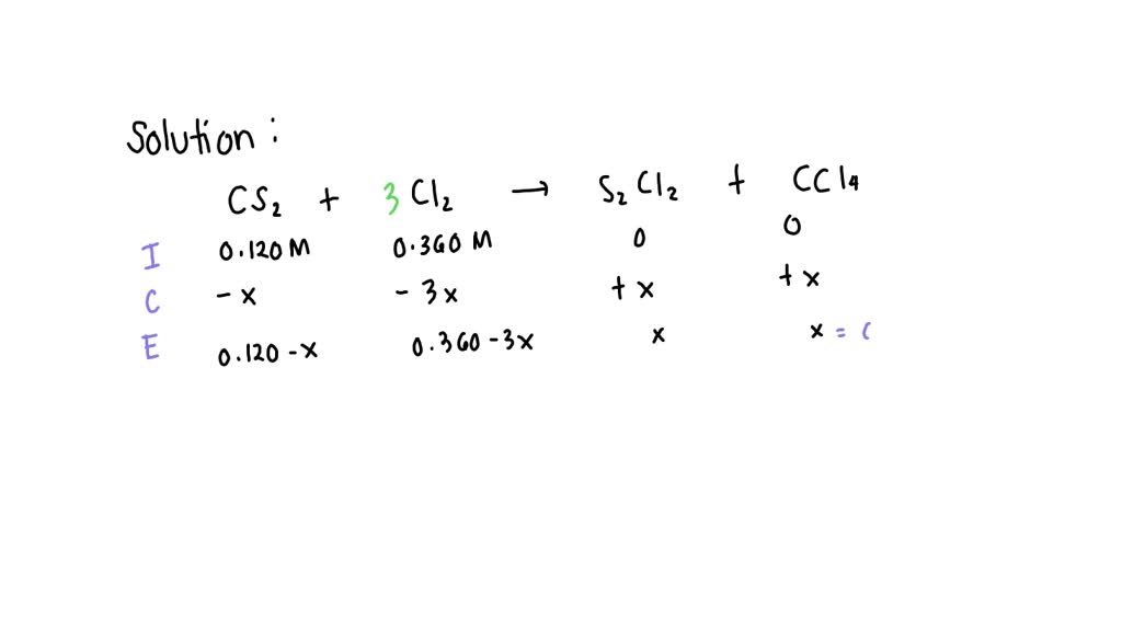 SOLVED: Carbon tetrachloride can be produced by the following reaction ...