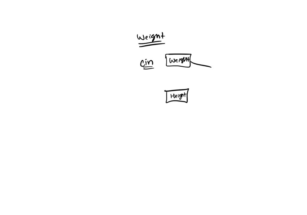 Solved Texts Tgzcia Objectives Floating Point Units Perform Arithmetic Calculations And
