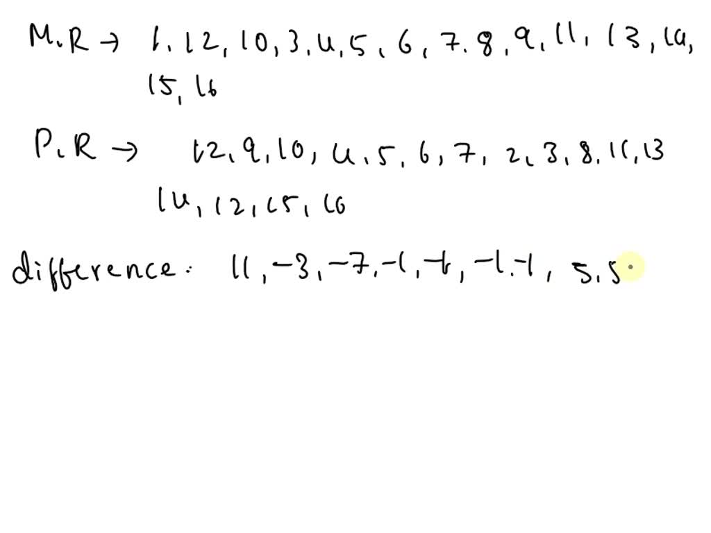 The ranks of the same 16 students in Mathematics and Physics are as ...