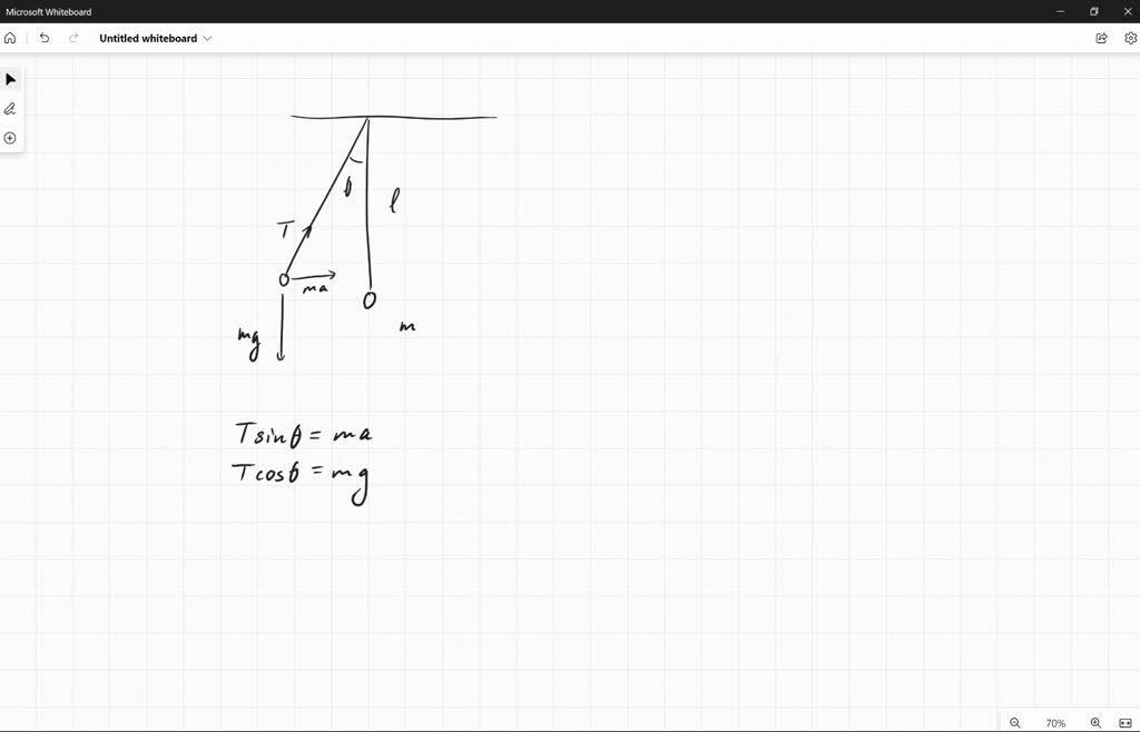 SOLVED: A simple accelerometer is constructed by suspending a mass m ...