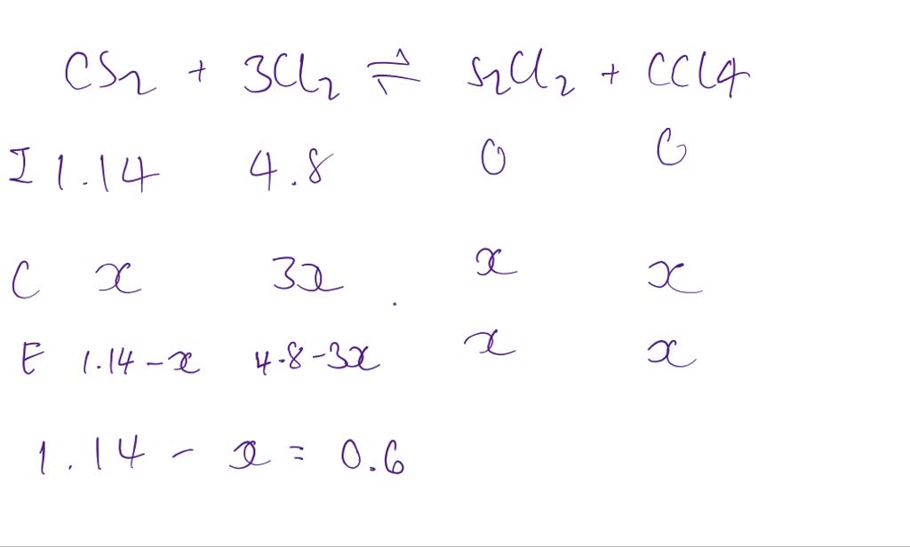 SOLVED: Carbon disulfide and chlorine react according to the following ...