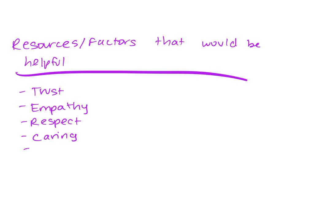 SOLVED: What is a therapeutic relationship and why is it necessary in ...