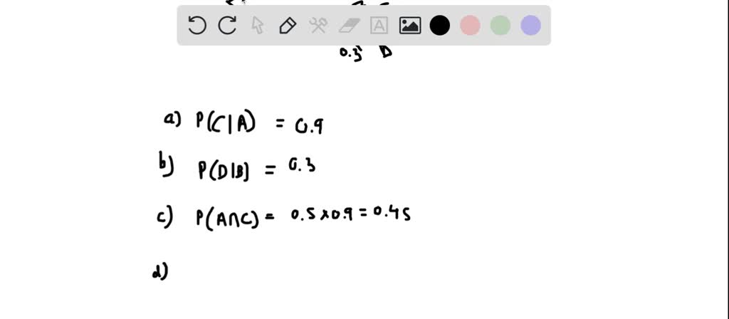 SOLVED: Find each probability by referring to the tree diagram above. P ...