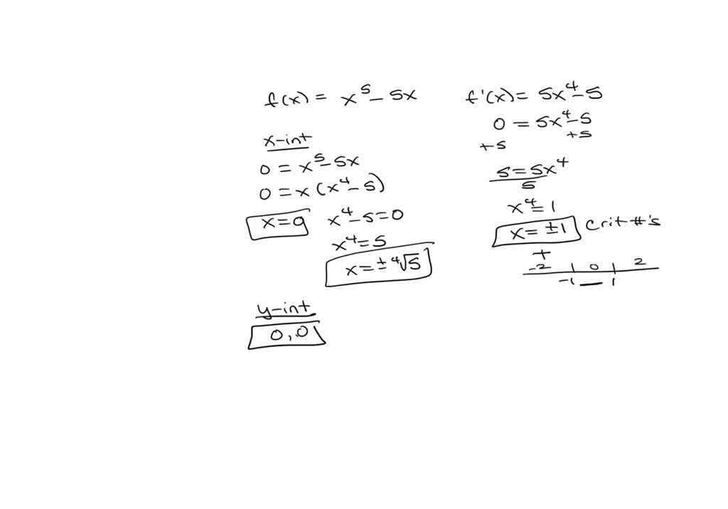 SOLVED: f(x) = x^5 - 5x Find the x- and y-intercepts, critical numbers, increasing and ...
