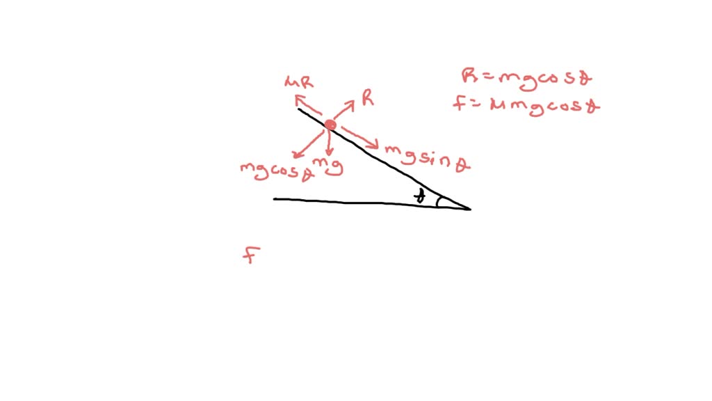 SOLVED: A block is being pulled up an inclined plane with an applied ...