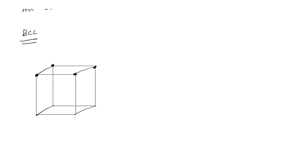 SOLVED: Draw the 2D projection (or layer sequence) of NaCl (cubic rock salt structure) given the ...