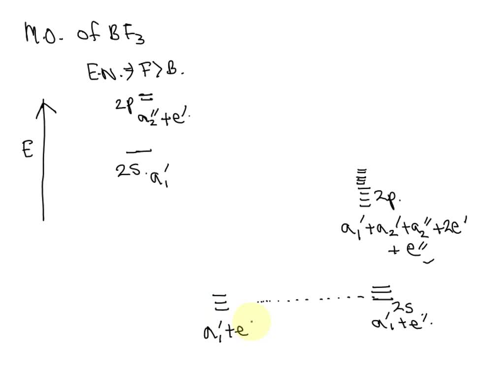 SOLVED: Complete the molecular orbital diagram for the trigonal planar ...