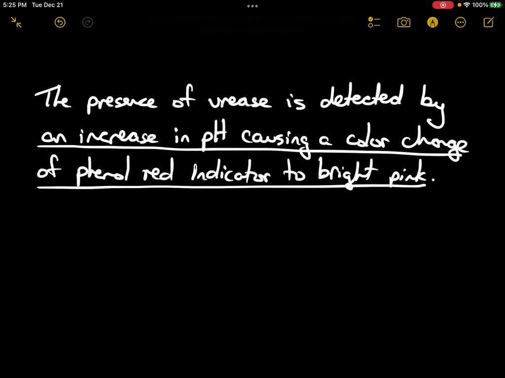 SOLVED: The presence of urease is detected by: - Multiple Choice - Acid ...