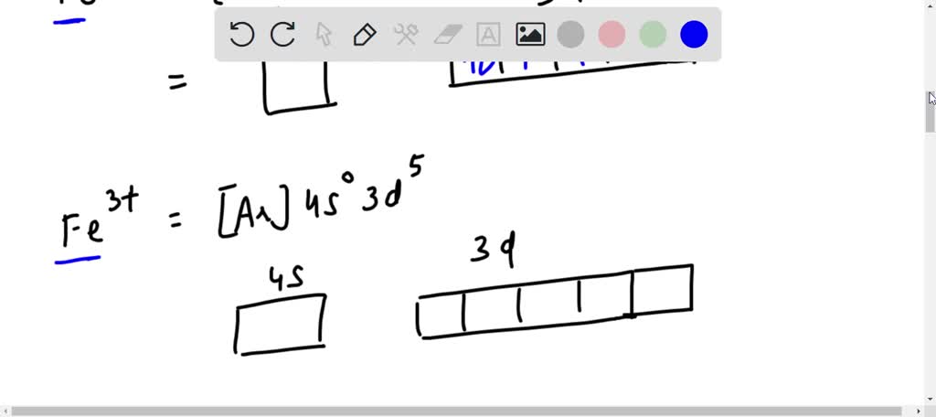 SOLVED: . Using the short-hand notation, create box diagrams for the electron configuration of ...