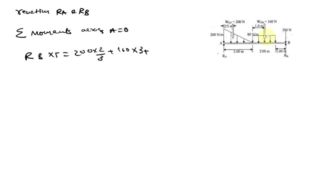 SOLVED: 1. For the trusses in Figure below, compute the reactions and bar forces produced by the ...