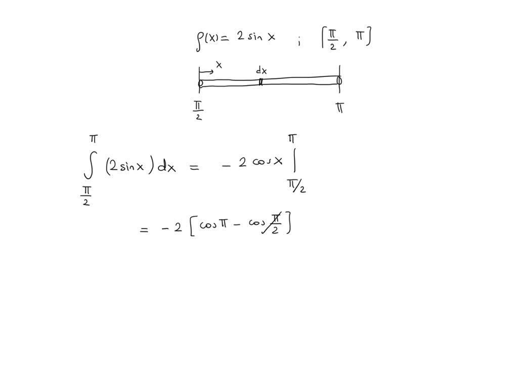SOLVED: Consider a thin rod oriented on the x-axis over the interval ...