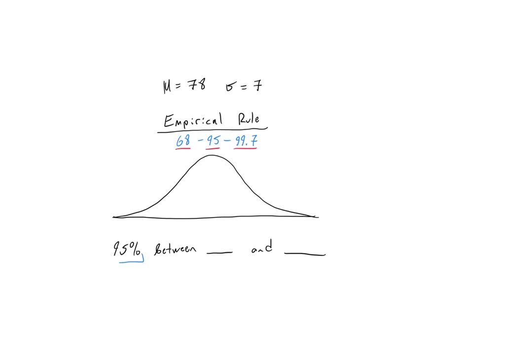 SOLVED: A set of exam scores is normally distributed with a mean = 78 ...