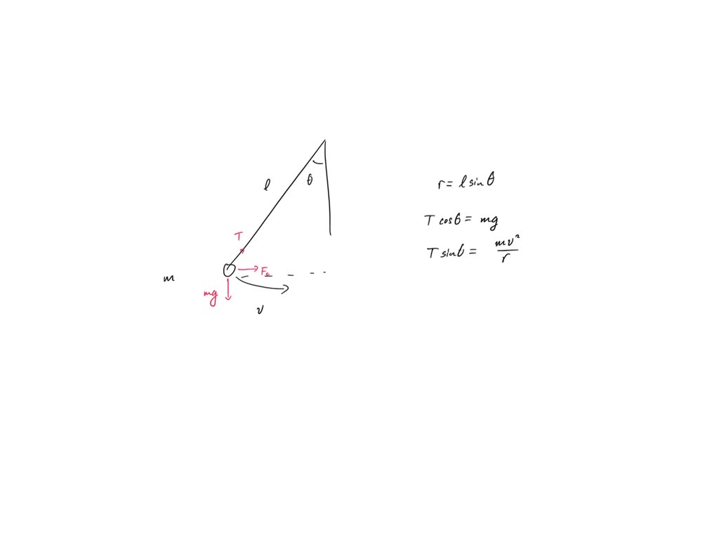 SOLVED: Using basic trigonometry, symbolically determine the angle of ... SOLVED: Using basic trigonometry, symbolically determine the angle of ...