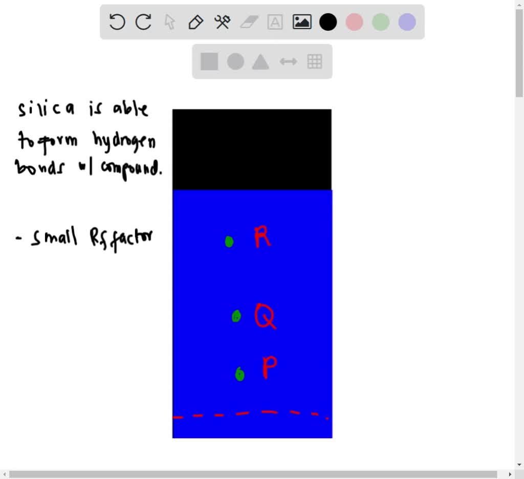 SOLVED: Based on the structure, which of the compounds can hydrogen ...