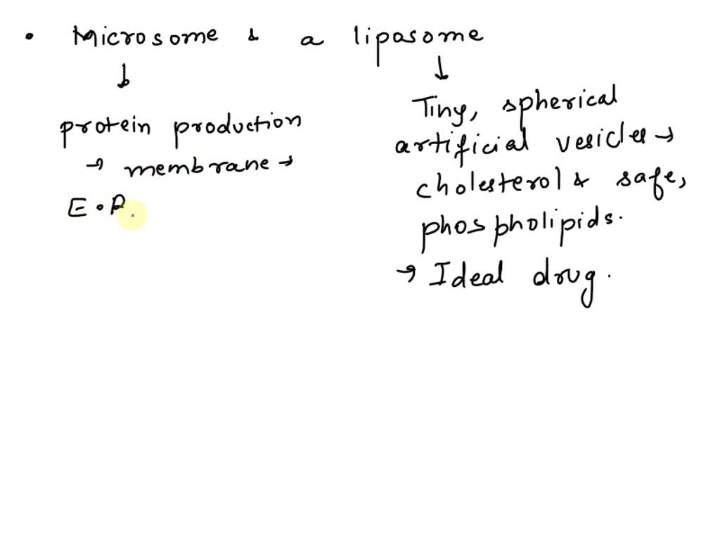 SOLVED: What is the difference between a Microsome and a Liposomes? a ...