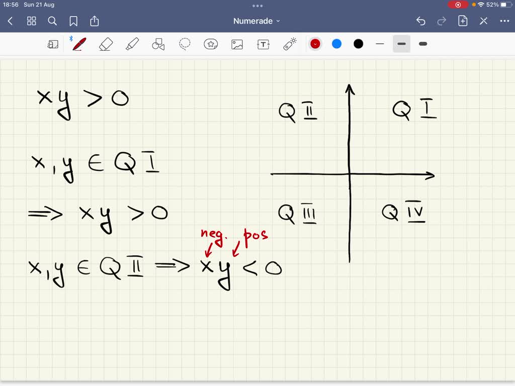SOLVED: List the quadrant or quadrants satisfying the following ...