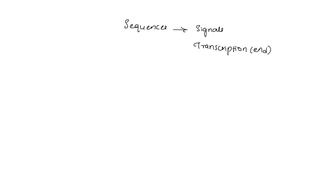 SOLVED: The sequences that signals the end of transcription is called ...