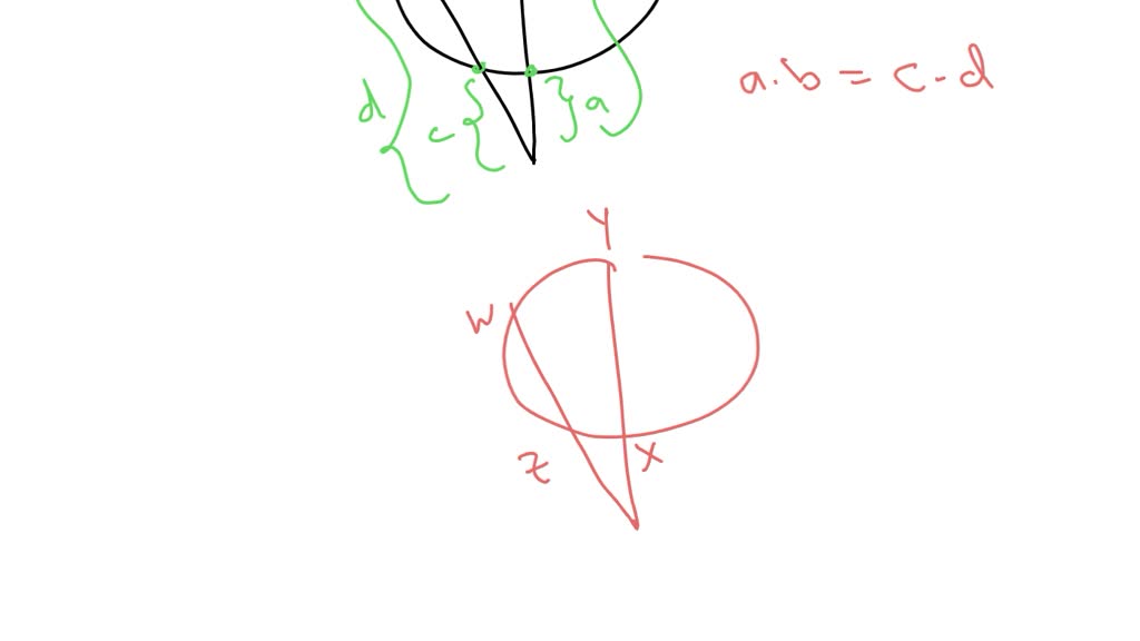 SOLVED: In the figure below, two secants are drawn to the circle from an exterior point V ...