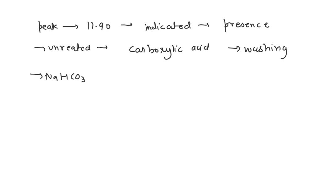 VIDEO solution: Your labmate forgets to TLC their esterification ...