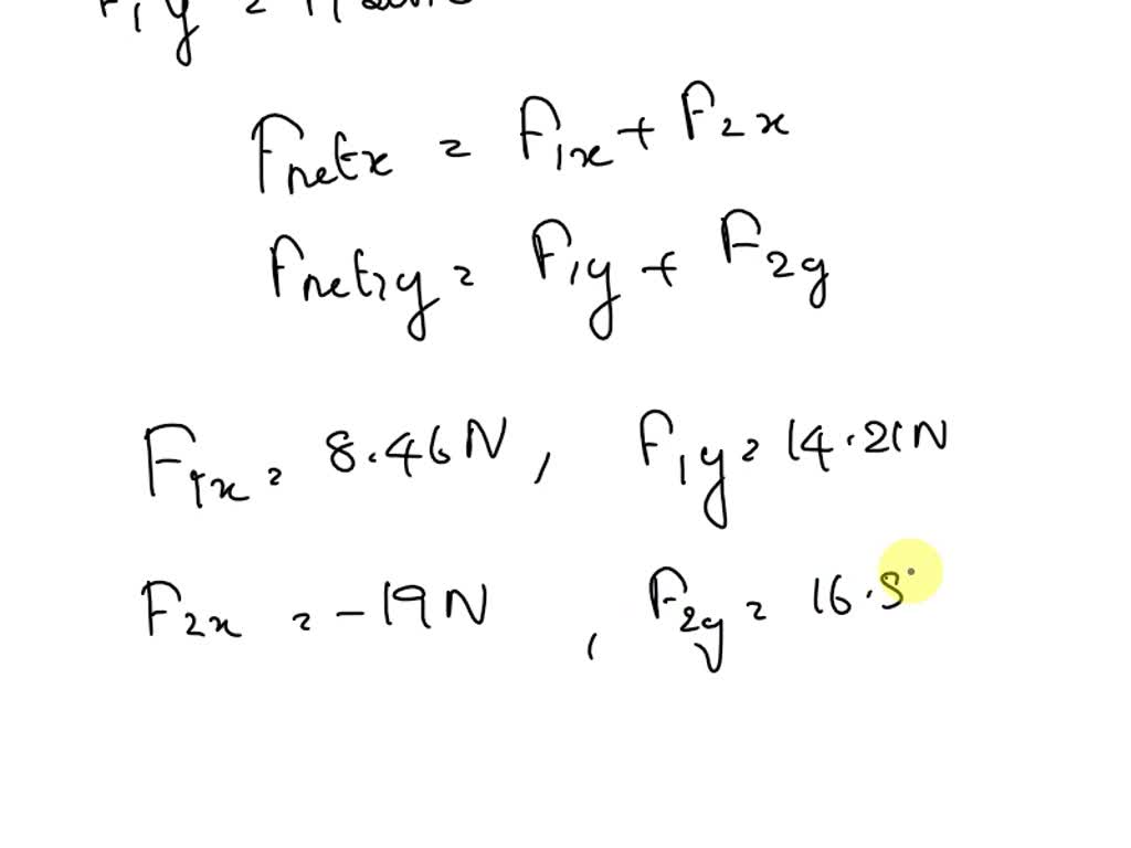 Solved Two Forces Act On An Object The First Force Has A Magnitude Of