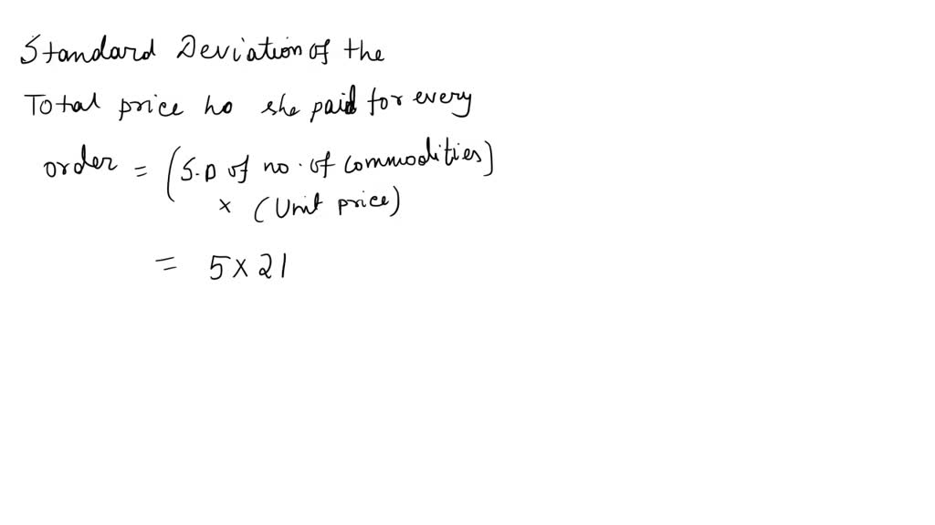 The unit price of commodity X is 21.94. For every order of commodity X ...