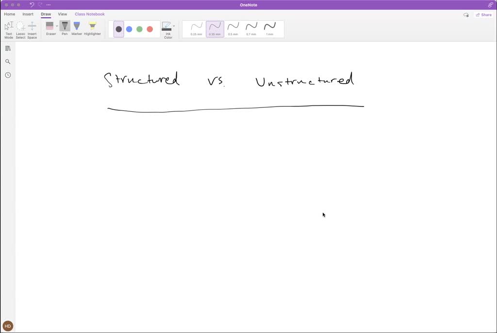 SOLVED: Compare and contrast supervised and unsupervised classification ...