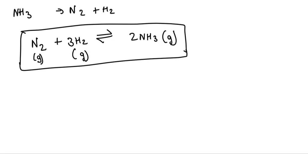 SOLVED: Ammonia is made from nitrogen and hydrogen. The energy change ...