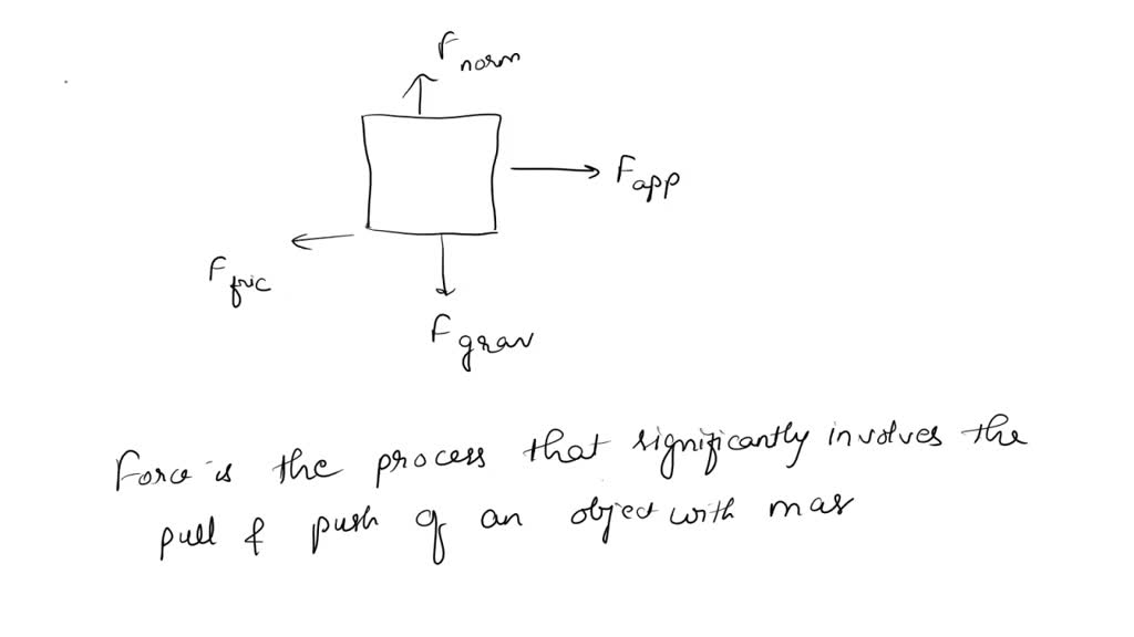 *PLEASE HELP WILL GIVE BRAINLIST!!* Analyze the forces acting on the ...