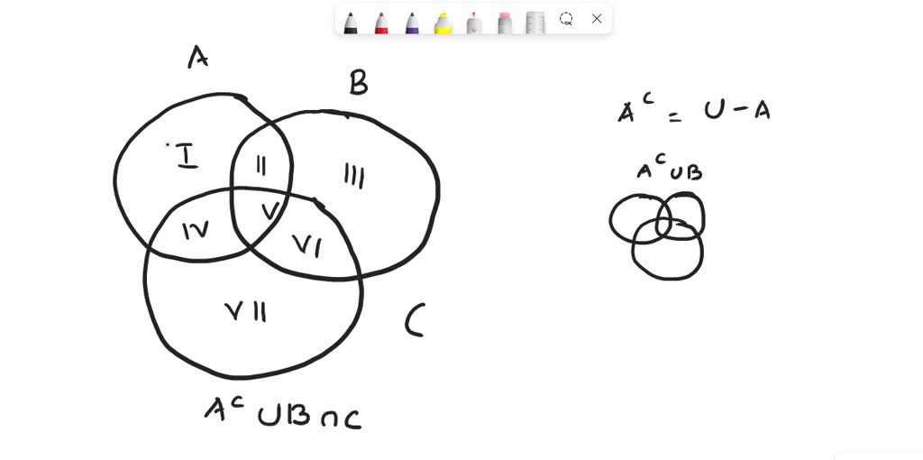SOLVED: Using the region names in the image below, select all regions that represent: A'u B C