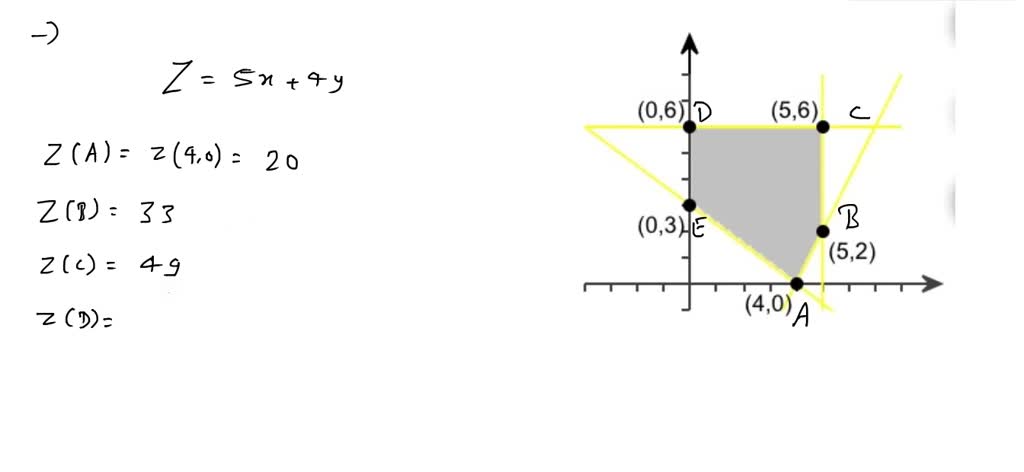 SOLVED: Problem 10. Preview ONLY ANSWERS NOT RECORDED (1 point) Find ...