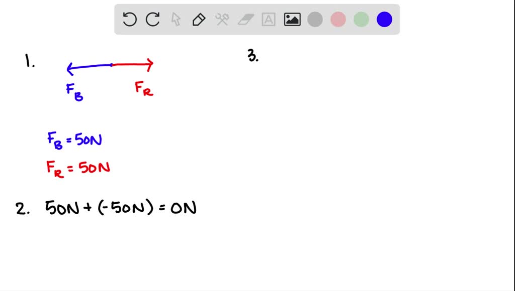 SOLVED: Part LNet Eorce Refer the notes; text book of discussion about ...