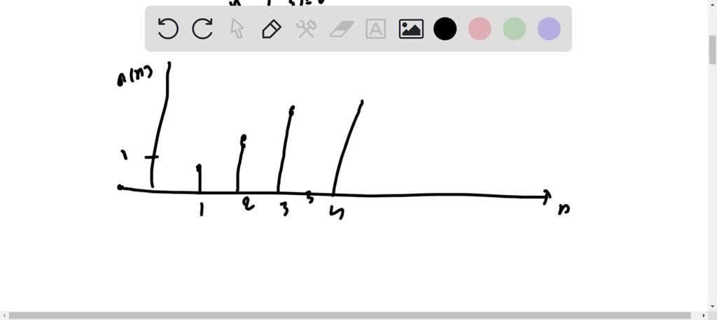 SOLVED: ZOOM 1. (a) Forthe discrete signal shonn signals: In Figure ...