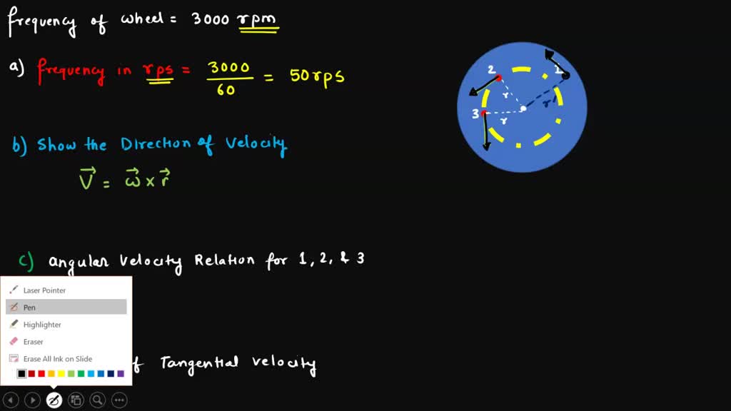 2. The figure shows three points on a steadily rotating wheel. Draw the ...